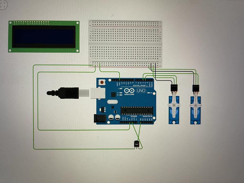 Solved Control two servo motors when using a temperature | Chegg.com