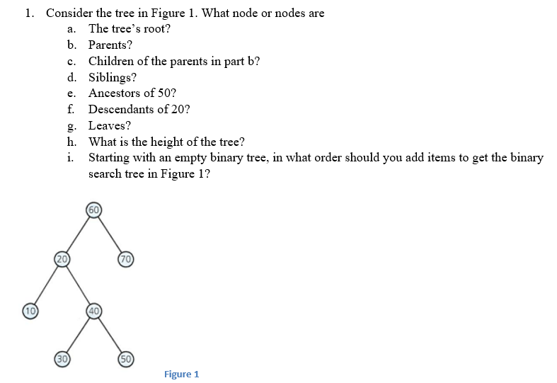 Solved 1. Consider the tree in Figure 1. What node or nodes | Chegg.com