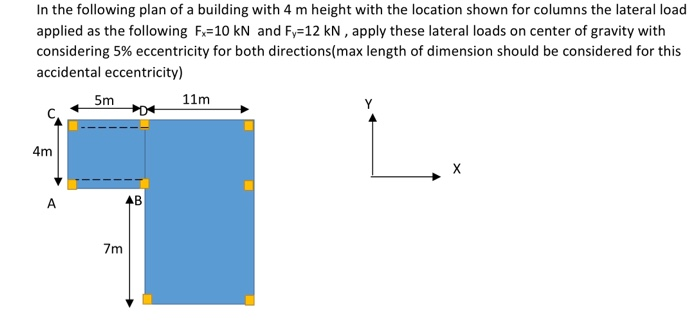 In the following plan of a building with 4 m height | Chegg.com