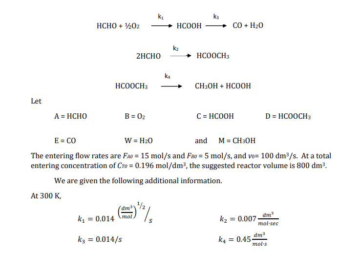 A.) Plot the Molar Flow rates of each species along | Chegg.com