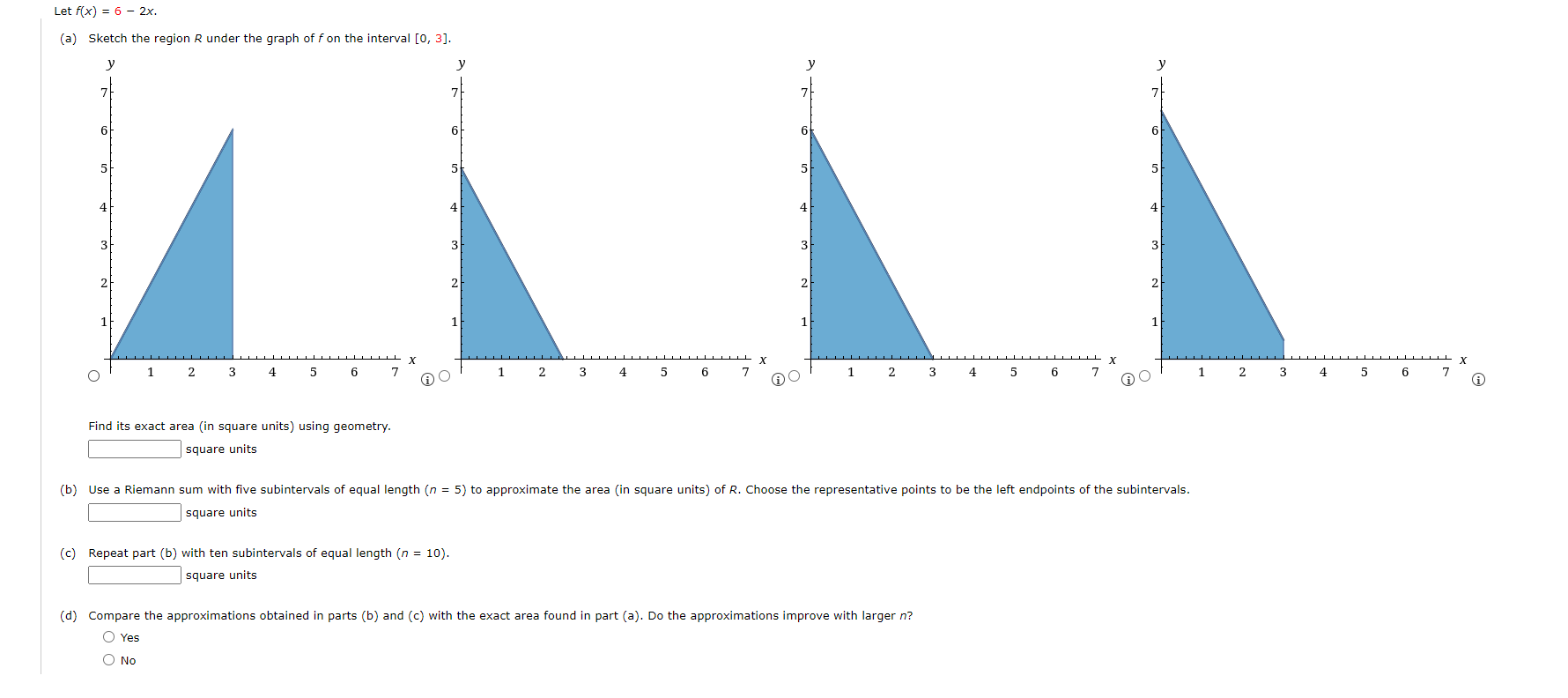 Solved Find its exact area (in square units) using geometry. | Chegg.com