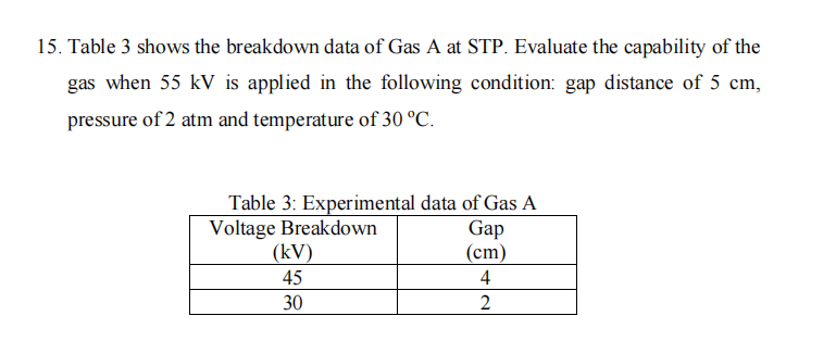 Solved 15. Table 3 shows the breakdown data of Gas A at STP. | Chegg.com
