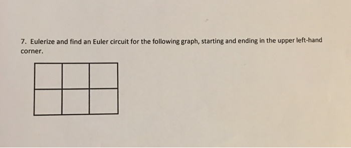Solved Eulerize and find an Euler circuit for the following | Chegg.com