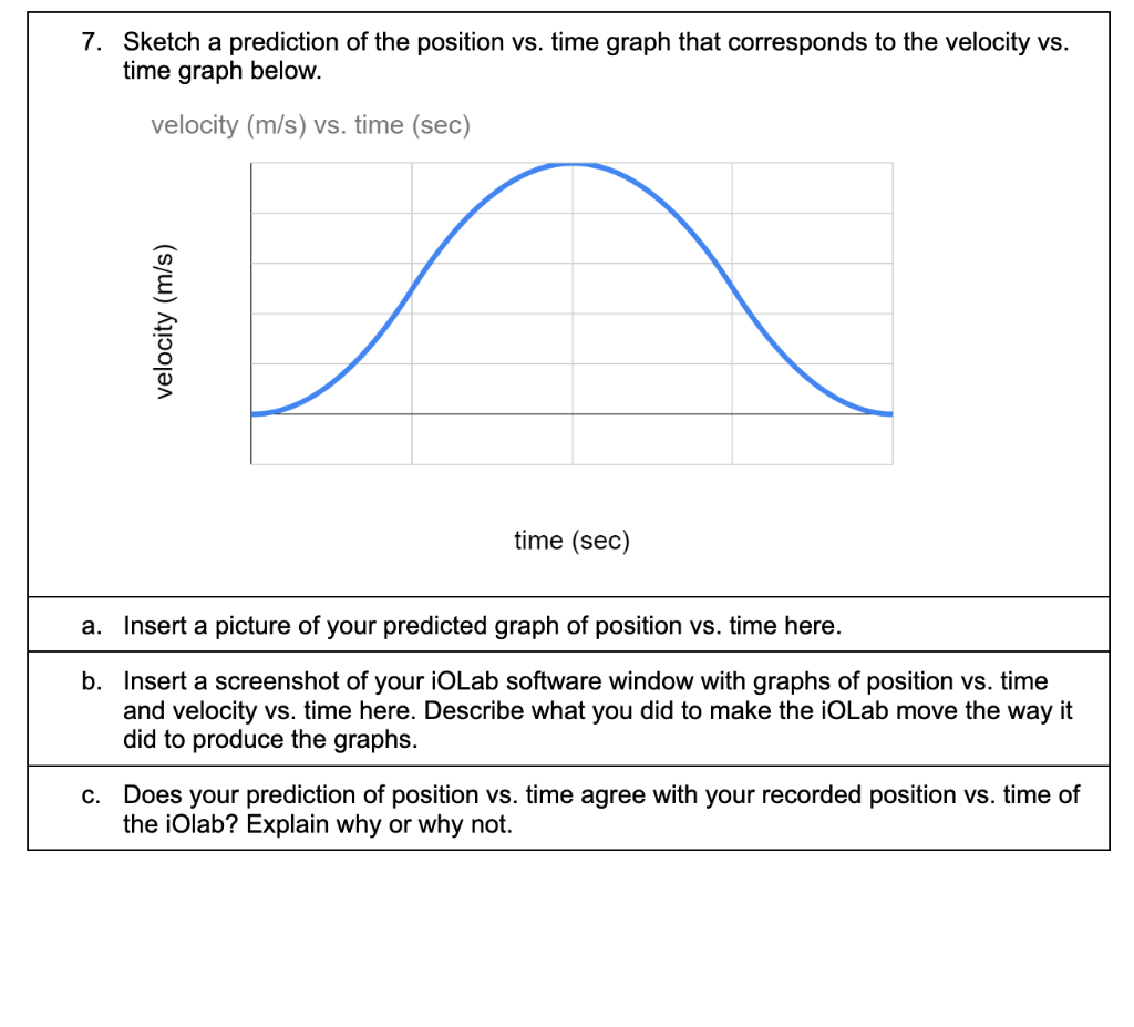 5-sketch-a-prediction-of-the-position-vs-time-graph-chegg