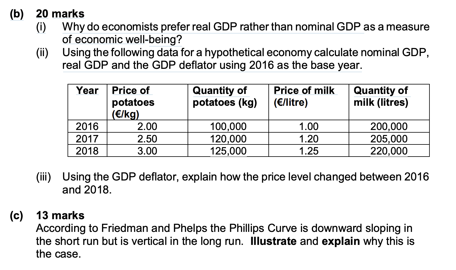 Solved (b) 20 marks (i) Why do economists prefer real GDP | Chegg.com
