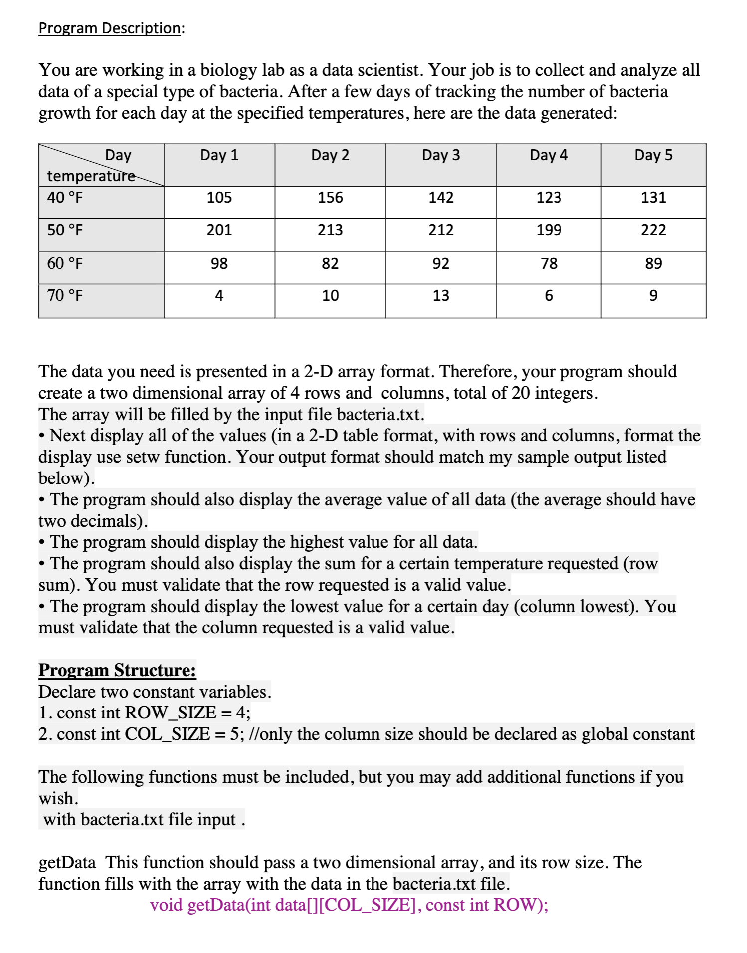 Solved Program Description:You are working in a biology lab | Chegg.com