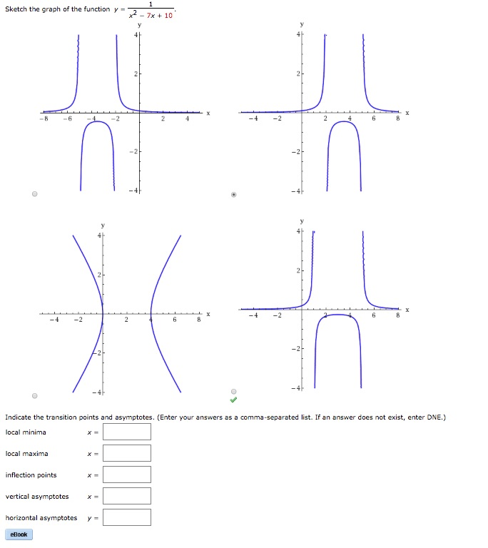 Solved Sketch the graph of the function y = xe-3x -3 -2 -1 1 | Chegg.com