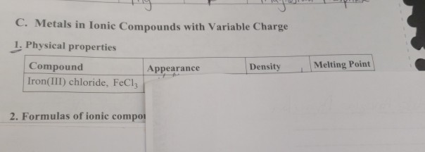 Solved C. Metals in lonic Compounds with Variable Charge 1. | Chegg.com
