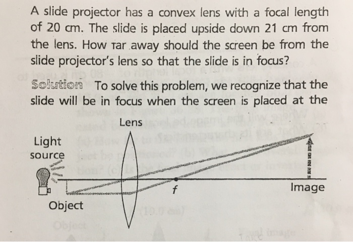 Solved A slide projector has a convex lens with a focal | Chegg.com