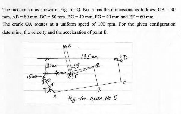 Solved The mechanism as shown in Fig. for Q. No. 5 has the | Chegg.com