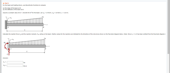 Solved For the beam and loading shown, use discontinuity | Chegg.com
