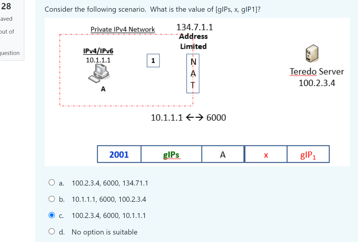 Solved Consider the following scenario. What is the value of | Chegg.com