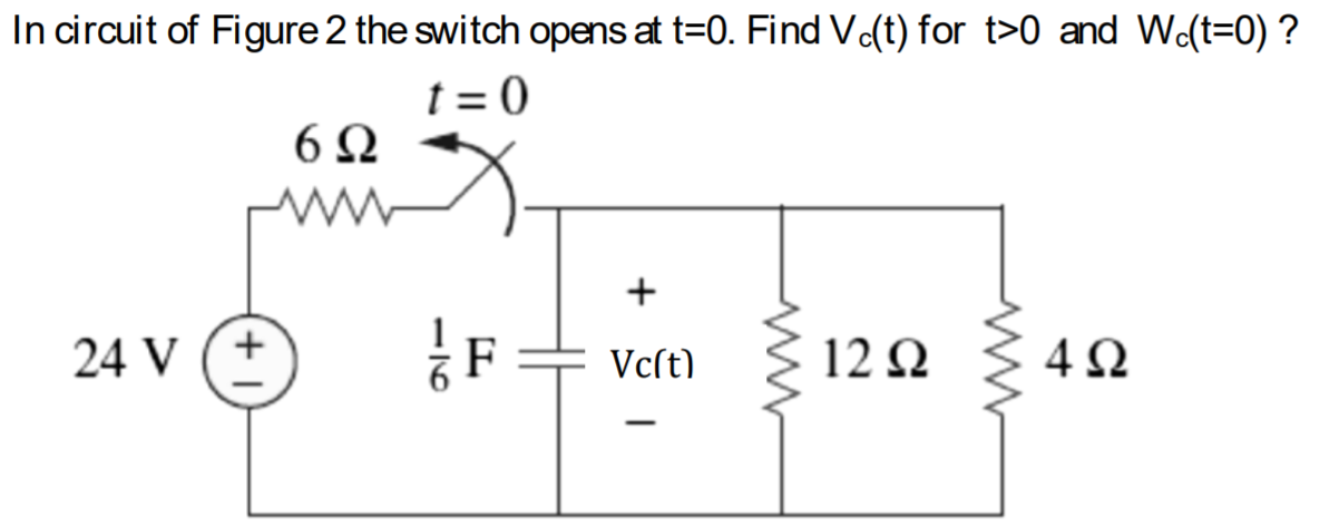 Solved In circuit of Figure 2 the switch opens at t=0. Find | Chegg.com