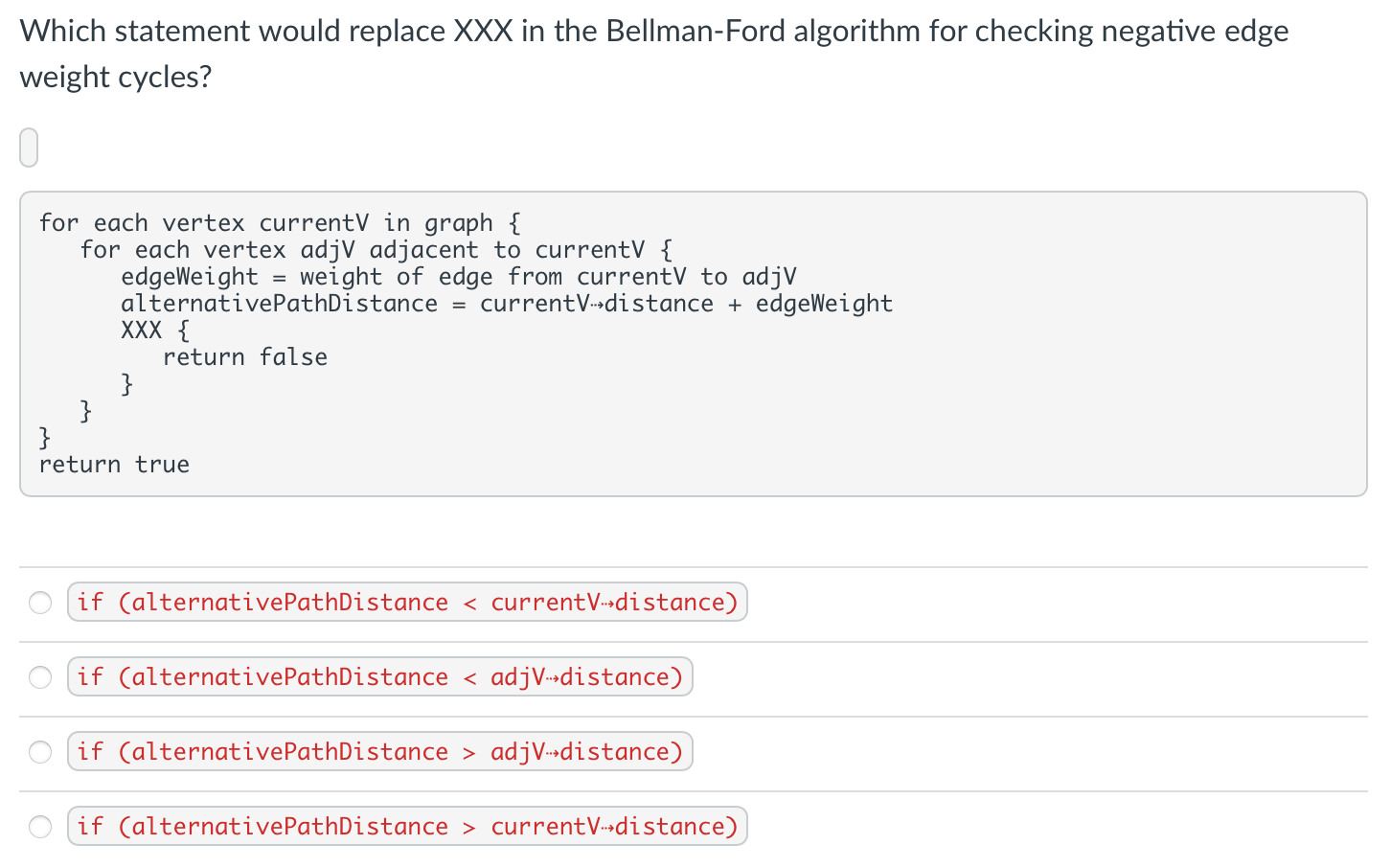 Solved Which statement would replace XXX in the Bellman-Ford | Chegg.com