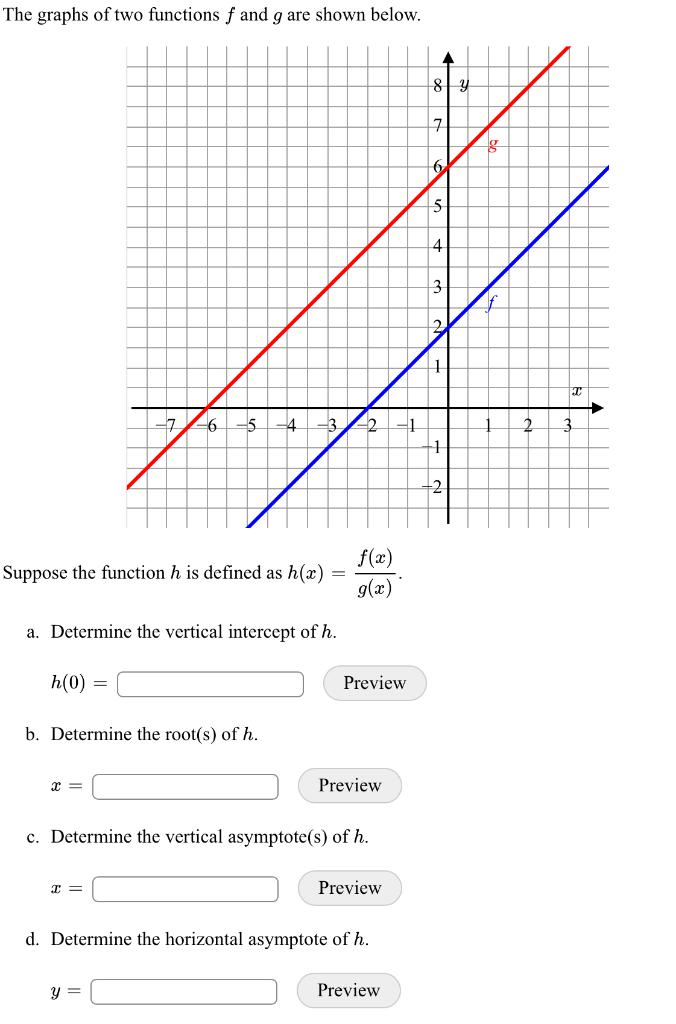 Solved The graphs of two functions f and g are shown below. | Chegg.com