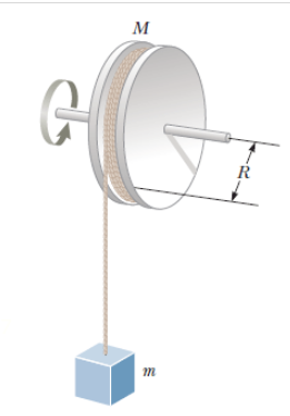 Solved A pulley in the shape of a disk of radius R and mass | Chegg.com
