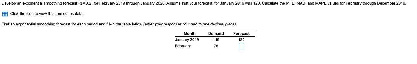 Solved Develop an exponential smoothing forecast (a 0.2) for | Chegg.com
