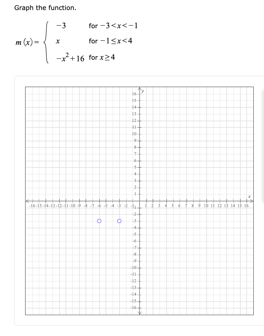 Solved Graph the function. m(x)=⎩⎨⎧−3x−x2+16 for −3 | Chegg.com