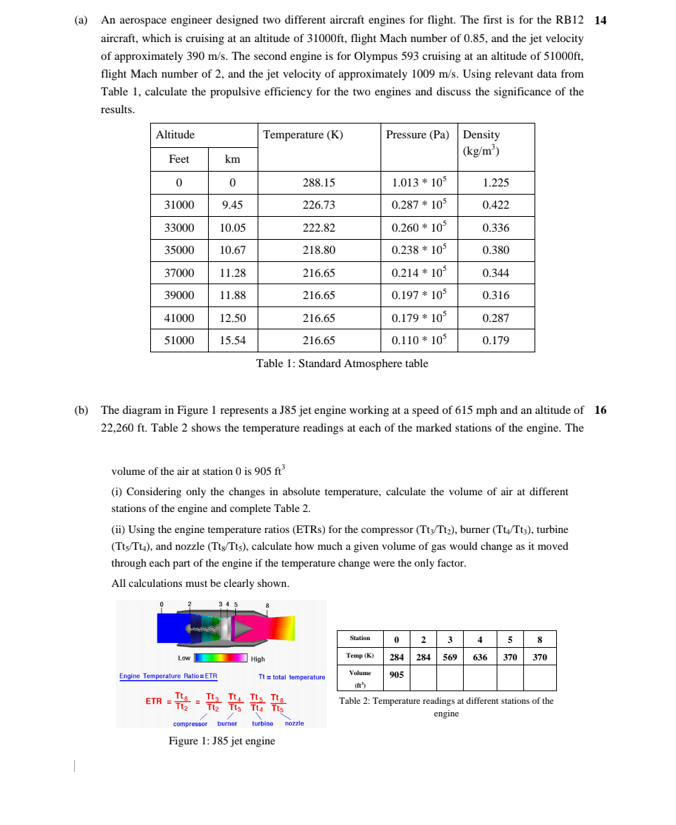 Solved 0 0 (a) An aerospace engineer designed two different | Chegg.com