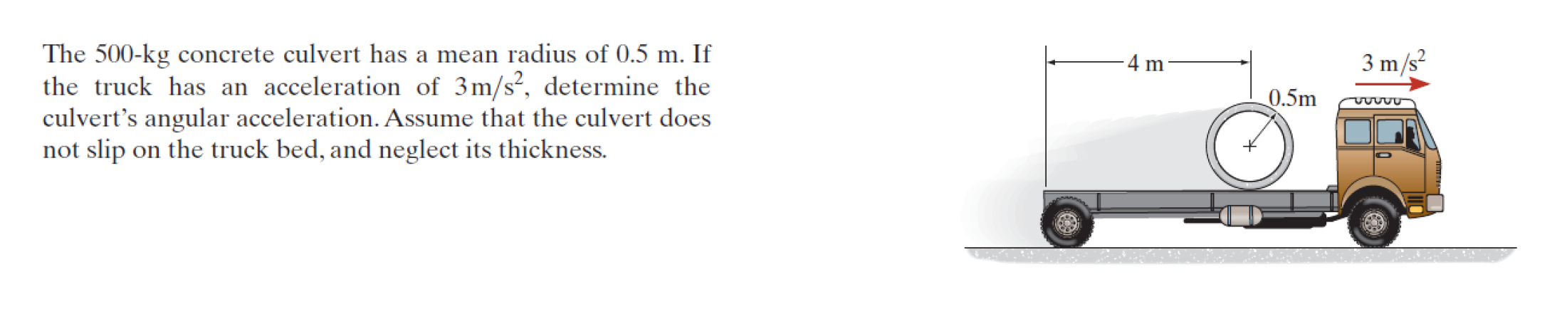 Solved The 500−kg concrete culvert has a mean radius of 0.5 | Chegg.com