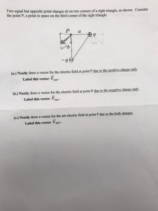 Solved Two equal but opposite point charges sit on two | Chegg.com