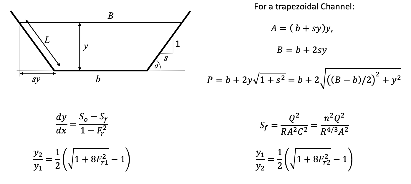 A long channel of trapezoidal cross-section as shown | Chegg.com
