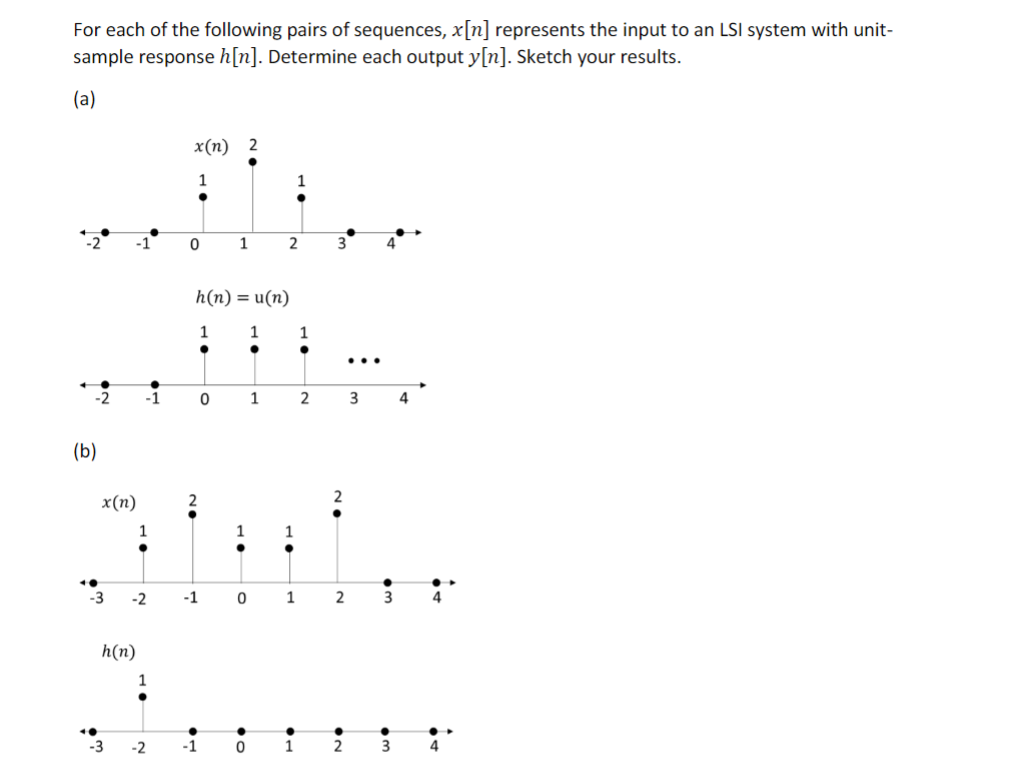 Solved For each of the following pairs of sequences, x[n] | Chegg.com