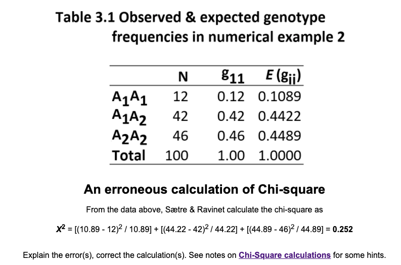 Solved Explain the errors in this chi-square calculation and | Chegg.com