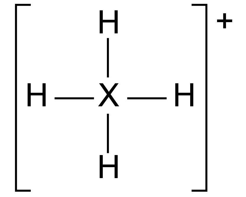 Solved A) Which fourth-period element, X, forms the | Chegg.com