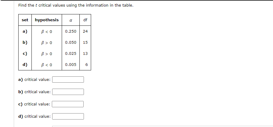 Solved Find the t critical values using the information in | Chegg.com
