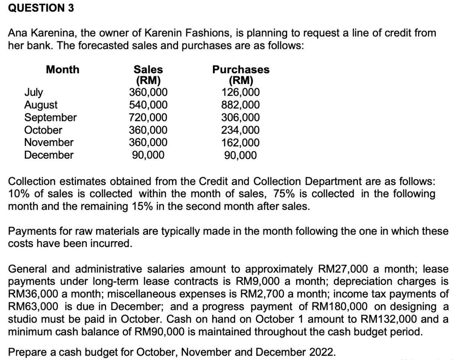 Solved ACCOUNTING | Chegg.com