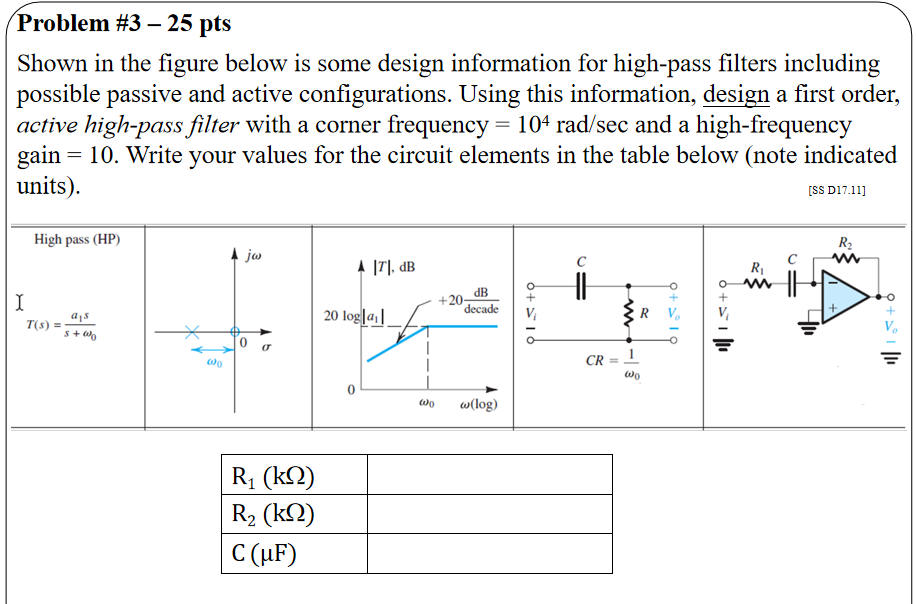 Solved Shown in the figure below is some design information | Chegg.com