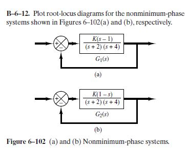 Solved B-6-12. Plot root-locus diagrams for the | Chegg.com