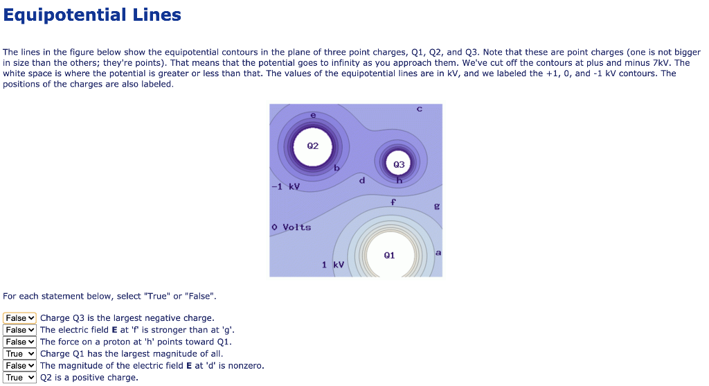 Solved Equipotential Lines The lines in the figure below | Chegg.com
