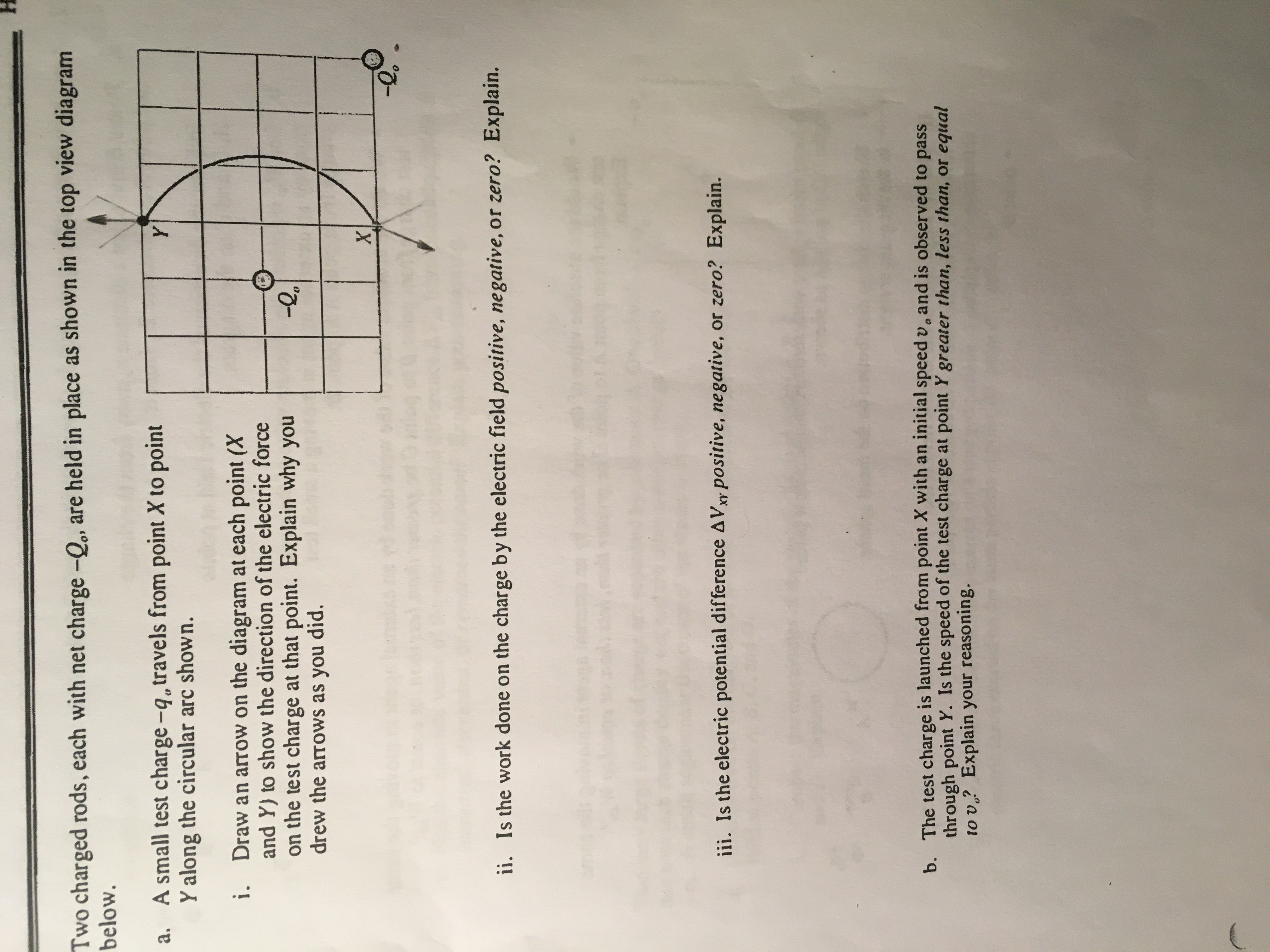 Solved Two charged rods, each with net charge −Qo, are held | Chegg.com