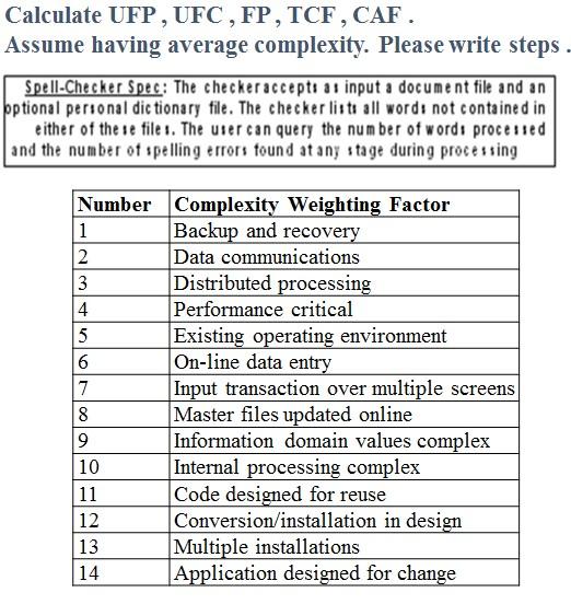 Solved note : assume that weighting factors and complexity | Chegg.com