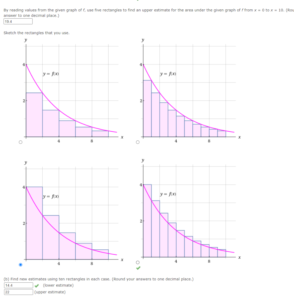 Solved By reading values from the given graph of f, use five | Chegg.com