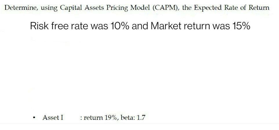 Solved Determine, using Capital Assets Pricing Model (CAPM), | Chegg.com