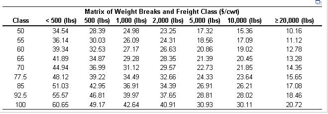 Solved Class 50 8 8 8 8 60