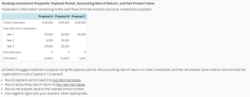 Solved Proposal A Proposal B Proposal C Best proposal | Chegg.com
