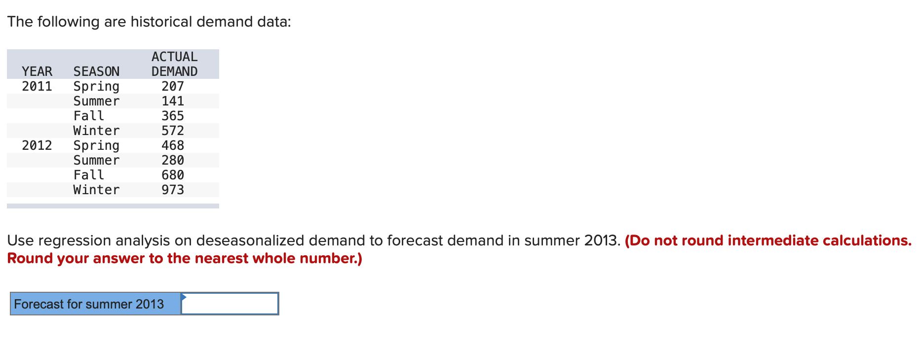 Solved The following are historical demand data: YEAR 2011 | Chegg.com