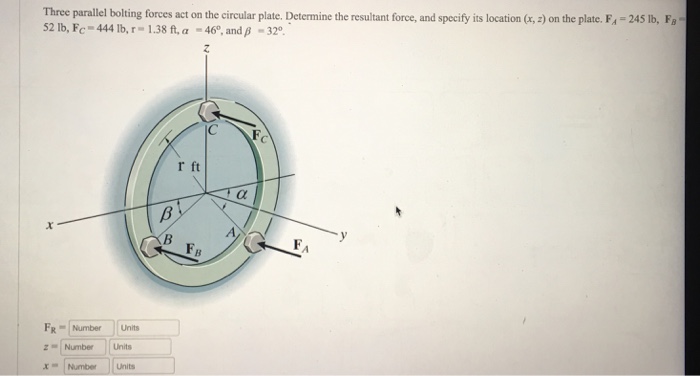 Solved Three parallel bolting forces act on the circular | Chegg.com Solved Three parallel bolting forces act on the circular | Chegg.com