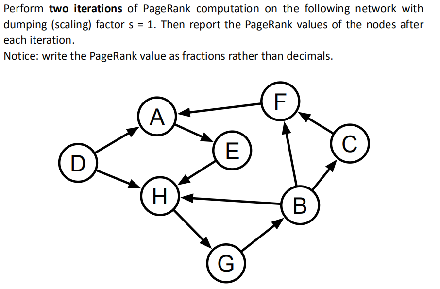 Solved Perform two iterations of PageRank computation on the | Chegg.com