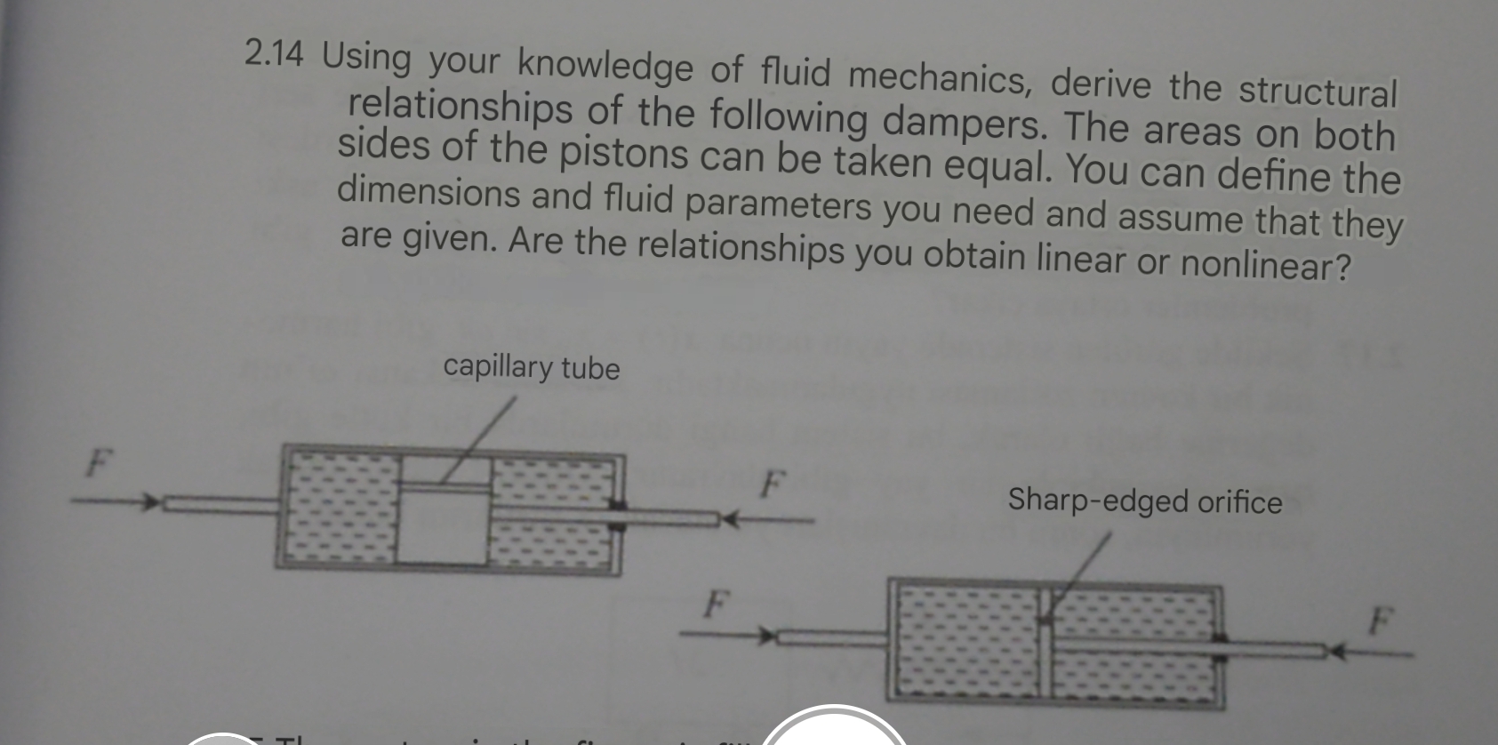 Solved 2.14 ﻿Using your knowledge of fluid mechanics, derive | Chegg.com