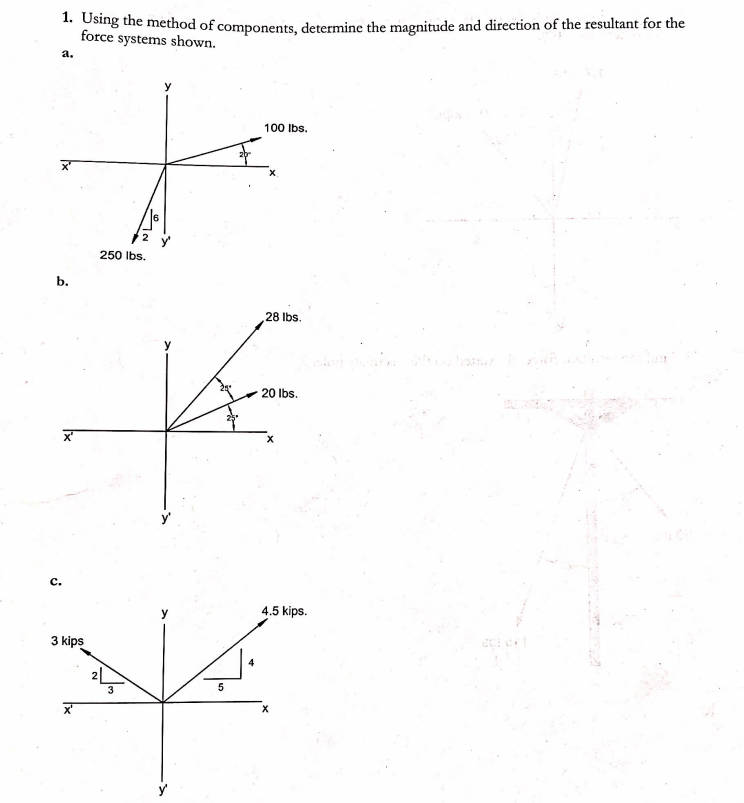 Solved 1. Using the method of components, determine the | Chegg.com