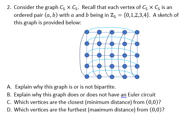 Solved 2. Consider the graph C5×C5. Recall that each vertex | Chegg.com