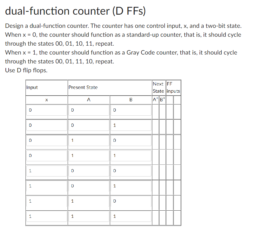 Solved help asap. I dont know if this table is correct. | Chegg.com