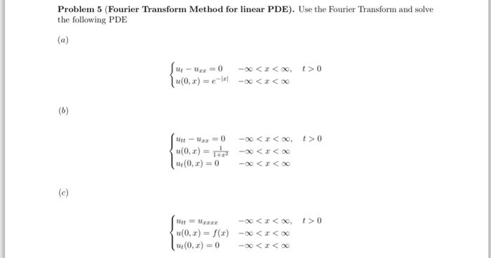 Solved Use the Fourier Transform and solve the following PDE | Chegg.com
