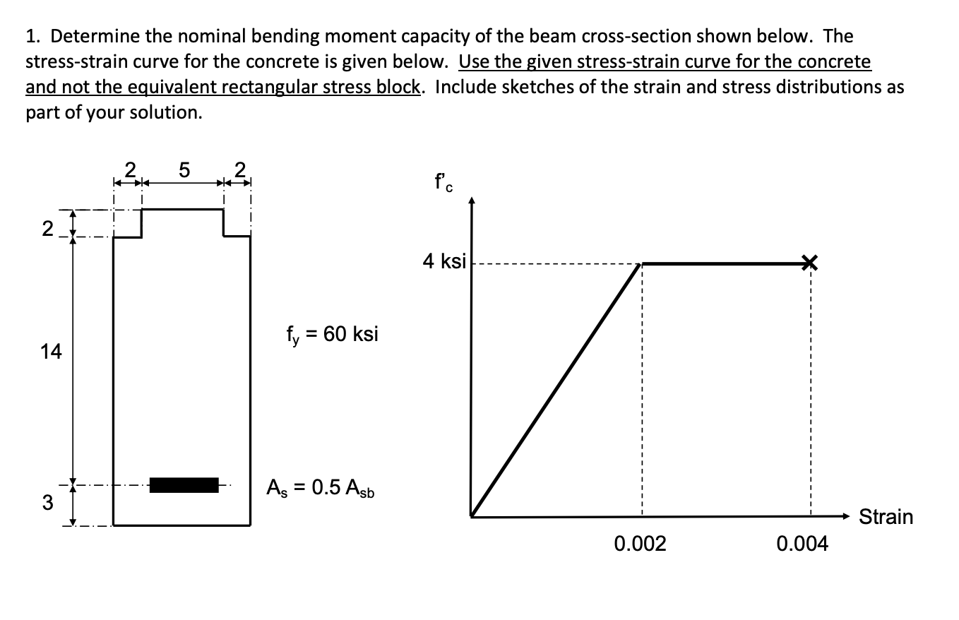 Solved 1. Determine the nominal bending moment capacity of | Chegg.com