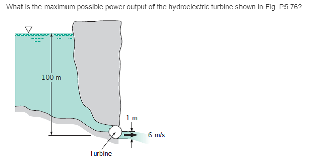 Solved What is the maximum possible power output of the | Chegg.com
